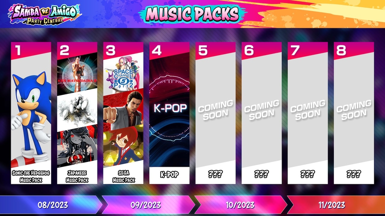 Samba de Amigo: Party Central DLC Release Schedule Announced | Nintendo ...