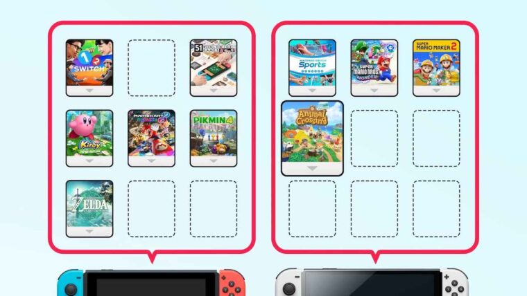 Virtual Game Cards Let You Share Digital Nintendo Switch Games More ...