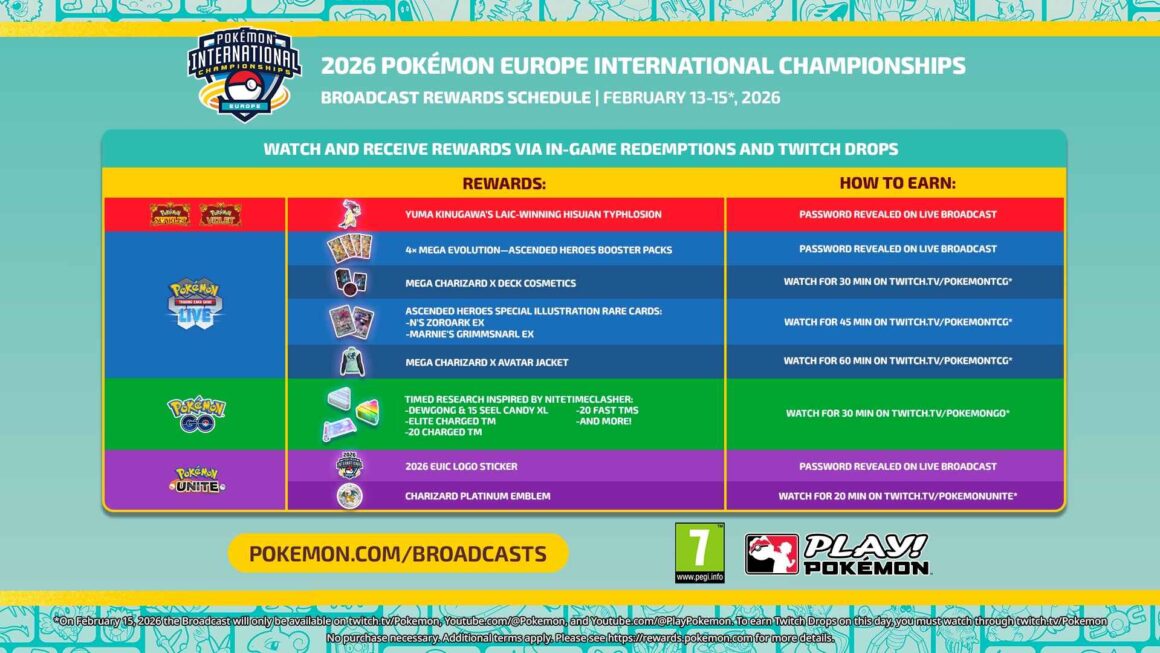 2025 Pokémon World Championships Winners Crowned | Nintendo Insider